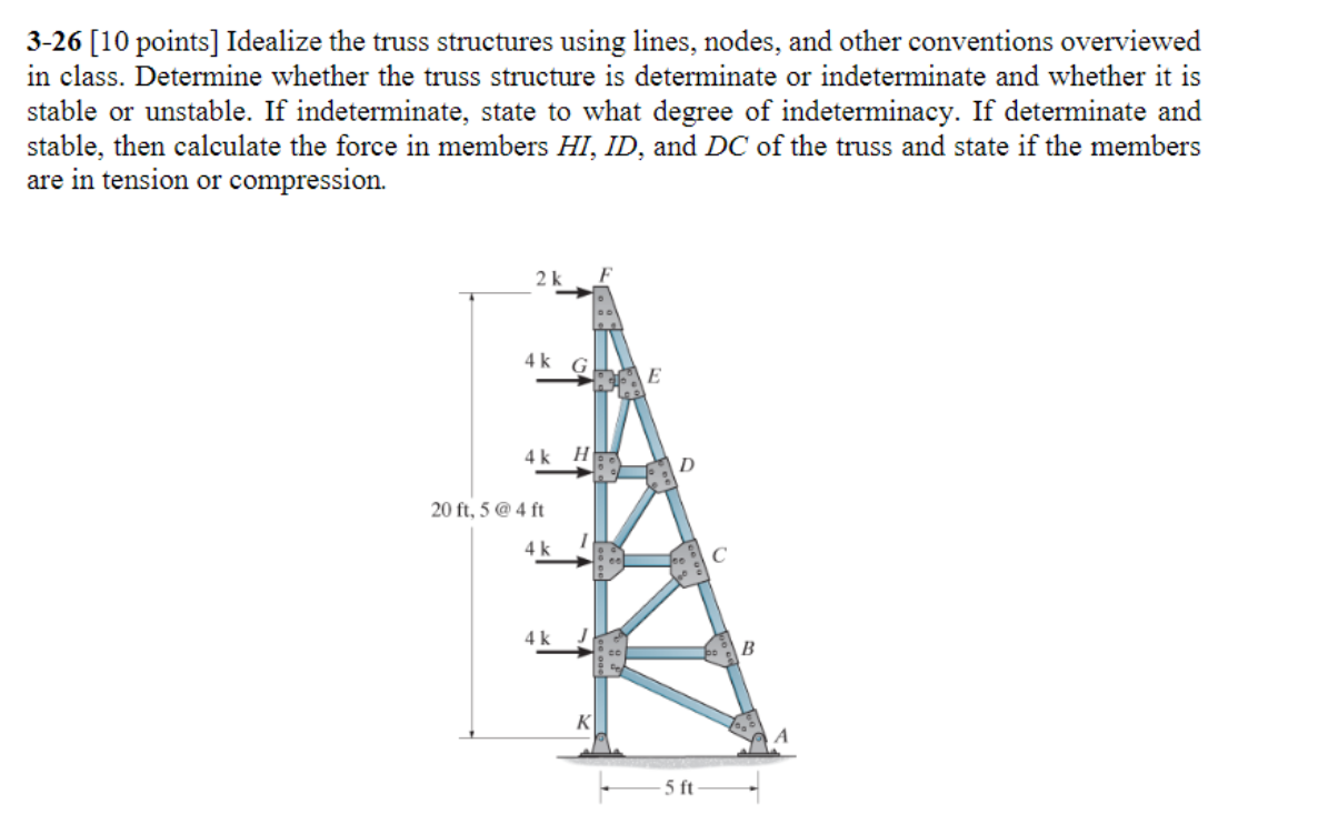 Solved 3-26 [10 points] Idealize the truss structures using | Chegg.com