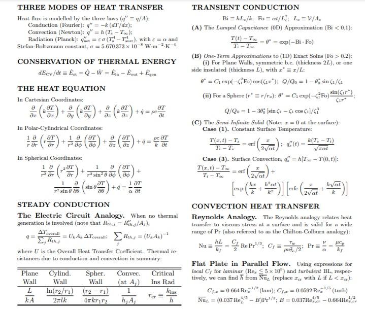 Solved Heat transfer Solve all please. combined. use the | Chegg.com