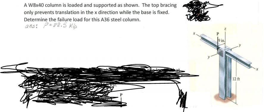 Solved A W8x40 column is loaded and supported as shown. The | Chegg.com