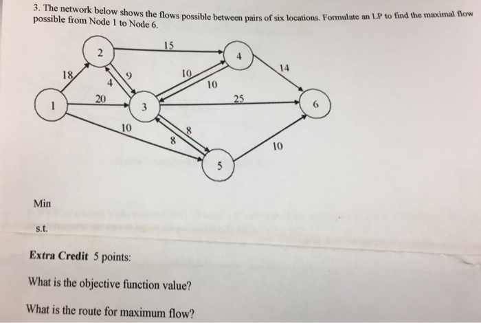 Solved 3. The network below shows the flows possible between | Chegg.com