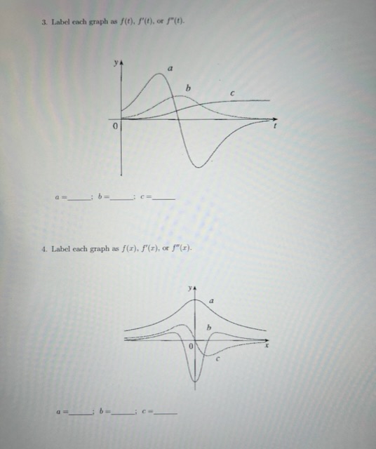 Solved 2. Label each graph as f(x),f′(x),f′′(x), or f′′′(x). | Chegg.com
