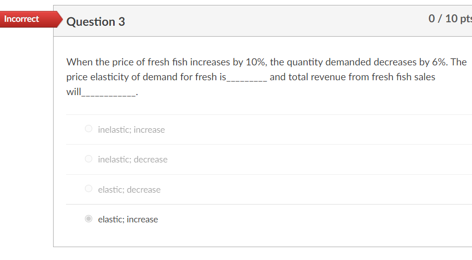 Solved When the price of fresh fish increases by 4%, the | Chegg.com
