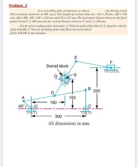 Solved Problem 2 In a swivelling joint mechanism, as shown | Chegg.com