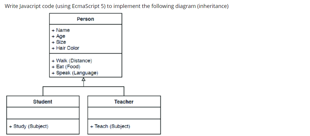 Solved Write Javacript code (using EcmaScript 5) to | Chegg.com