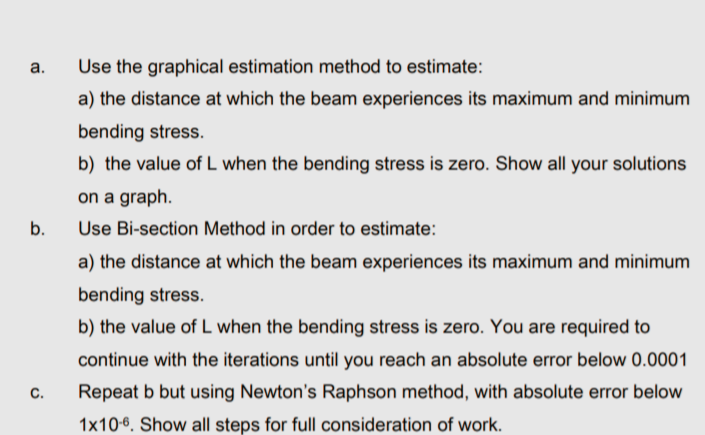 a. Use the graphical estimation method to estimate: | Chegg.com
