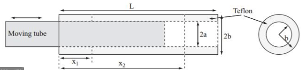 Solved How would you combine the TI FDC2214 Capacitance to | Chegg.com