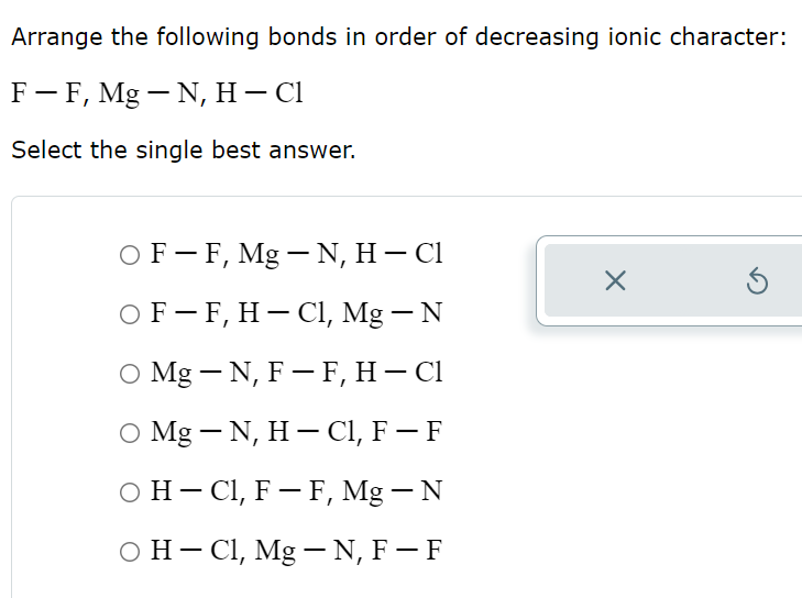 Arrange the following bonds in order of decreasing | Chegg.com