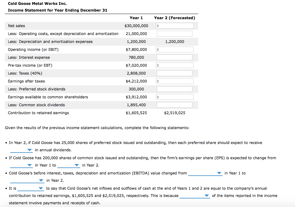 Solved Consider the following scenario: Cold Goose Metal | Chegg.com