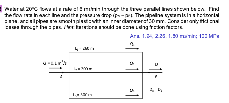 Water at 20°C flows at a rate of 6 m3/min through the | Chegg.com