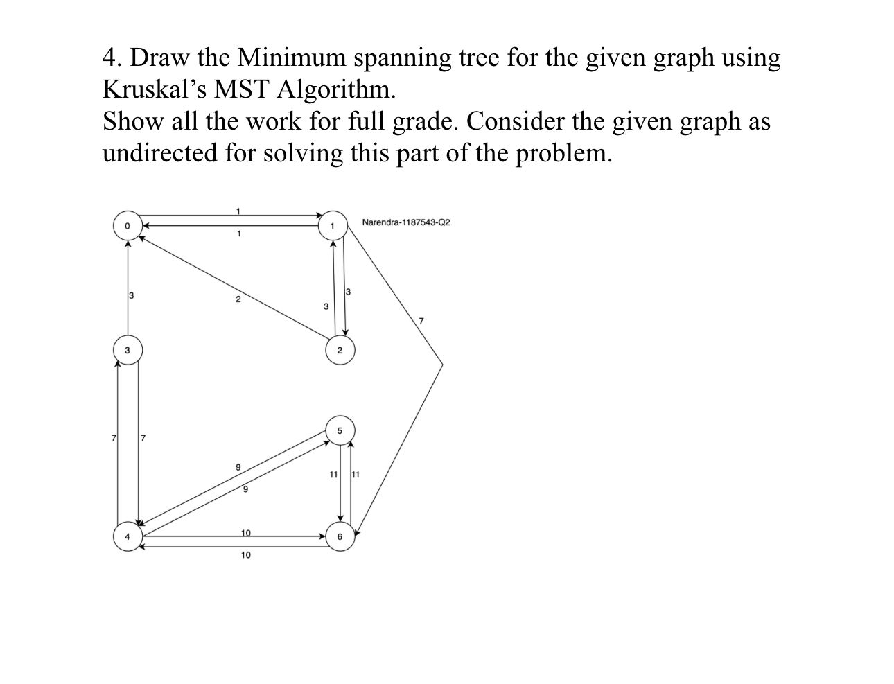 Solved 4. ﻿Draw the Minimum spanning tree for the given | Chegg.com