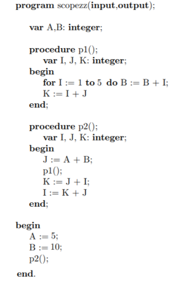 Solved For the given program, determine the value of A, B, | Chegg.com