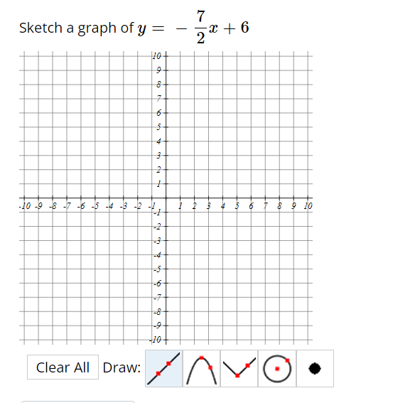 Solved For the equation − 2 x + 5 y = 10 a) Complete the | Chegg.com