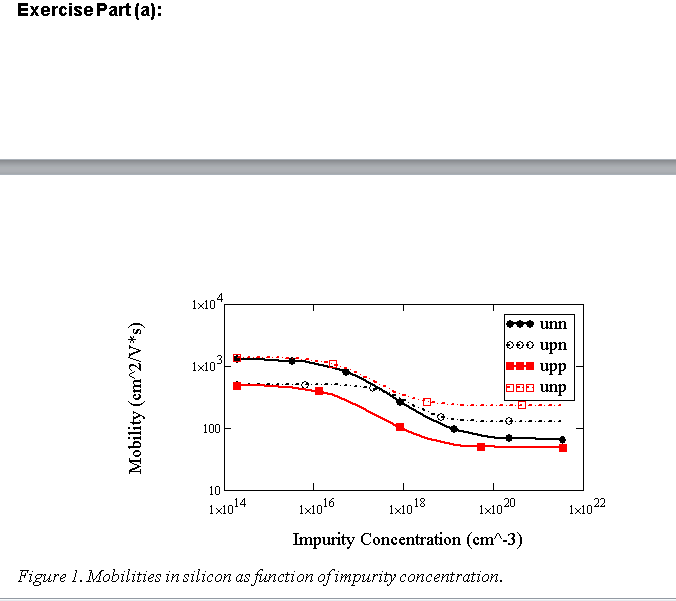 Solved This is the required graph and i want it on MATLAB: | Chegg.com