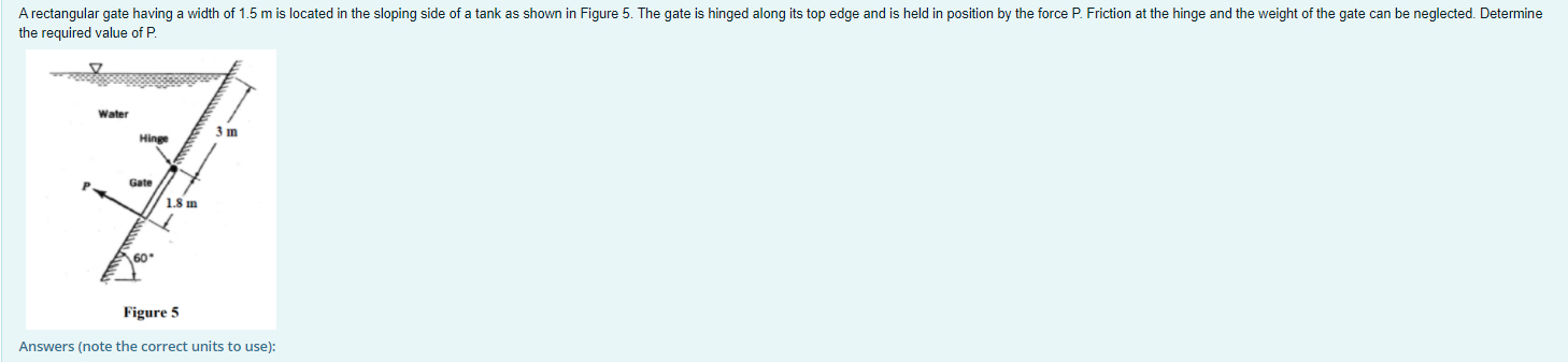 Solved A rectangular gate having a width of 1.5 m is located | Chegg.com