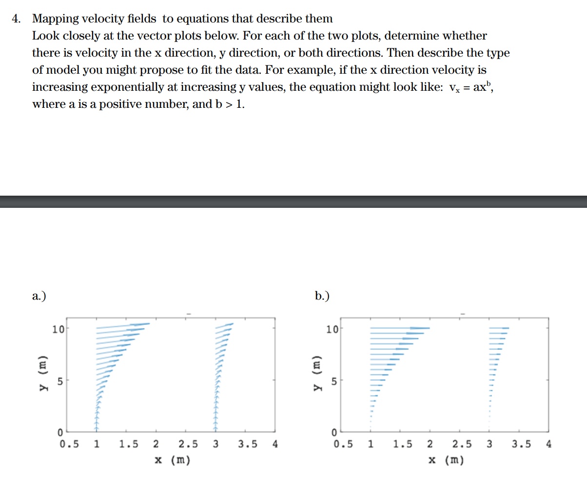Solved Show me the steps to solve - ﻿Mapping velocity fields | Chegg.com