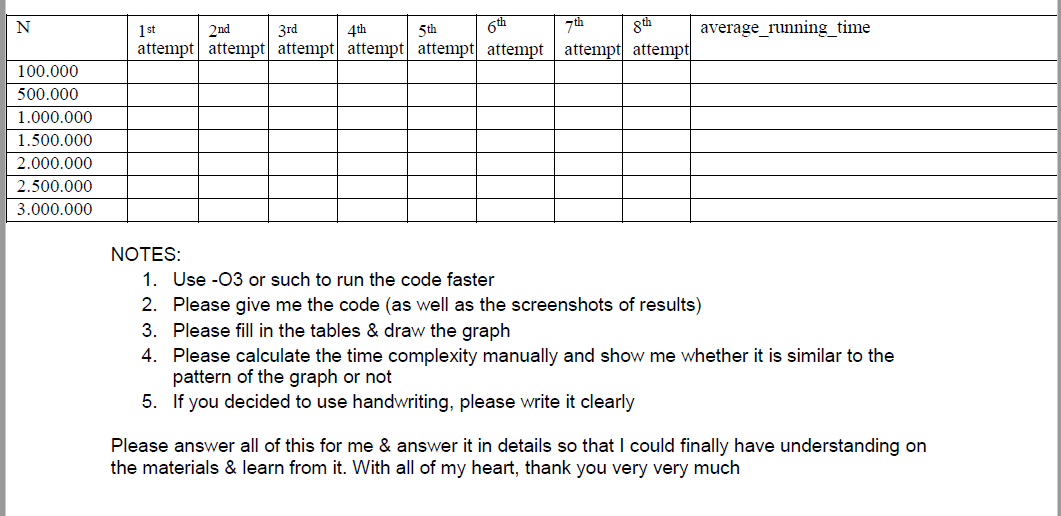 Solved 1. Please implement this following program and run it | Chegg.com