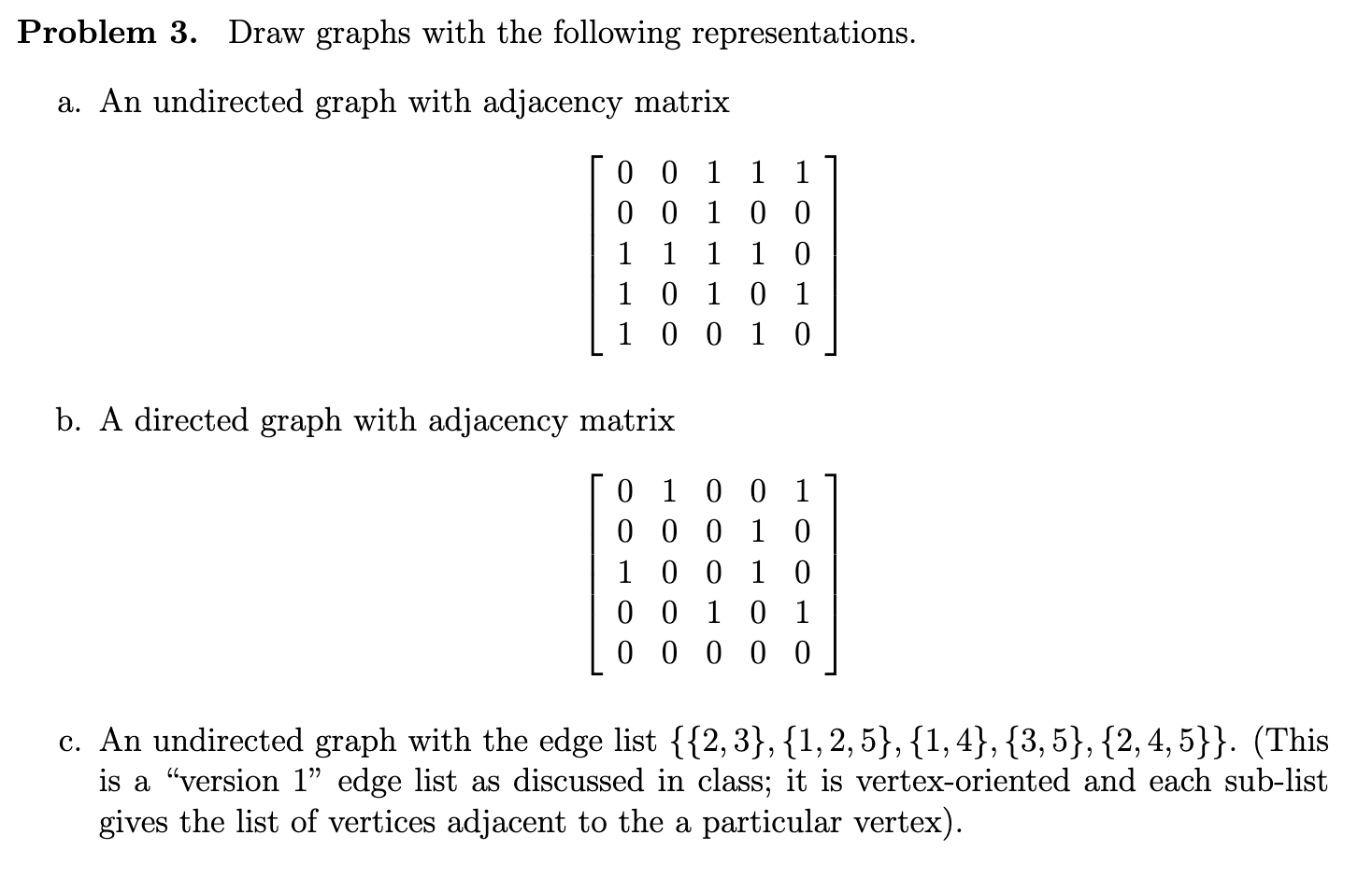 Solved Problem 3. ﻿Draw graphs with the following | Chegg.com