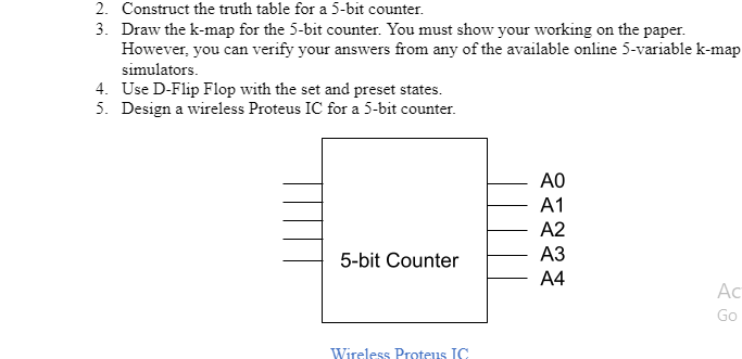 Solved You have to design a 5-BIT COUNTER with D Flip Flop | Chegg.com