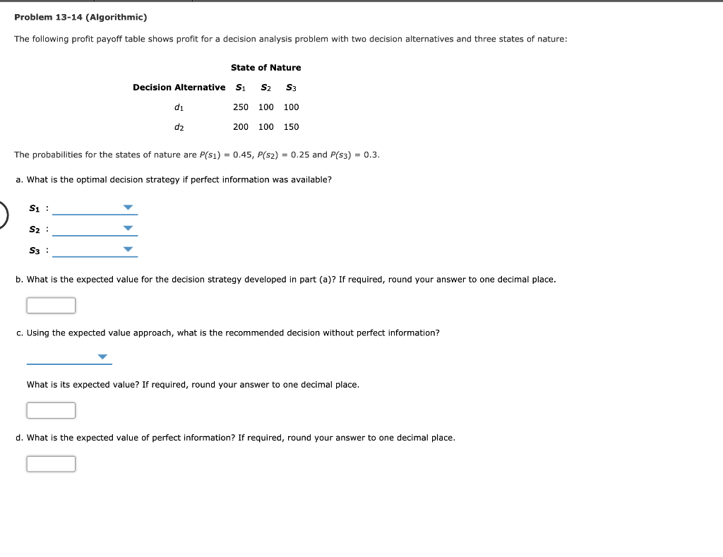 Solved Problem 13-14 (Algorithmic) The following profit | Chegg.com