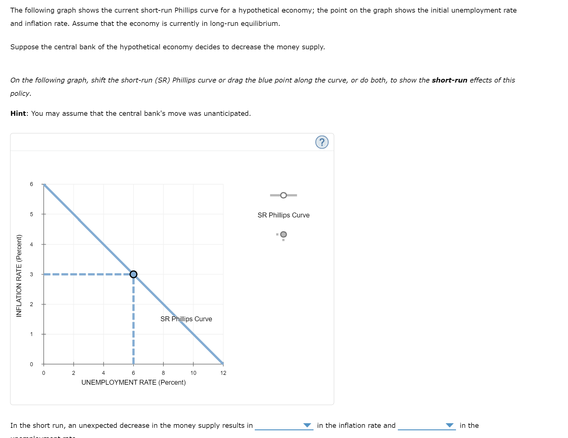 Solved The following graph shows the current short-run | Chegg.com