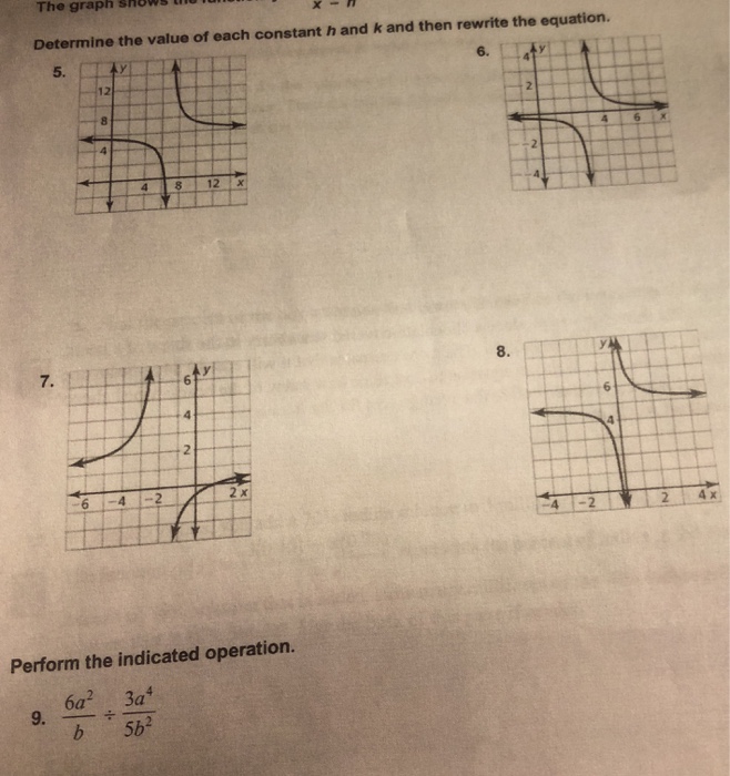 Solved The graph shows Determine the value of each constant | Chegg.com