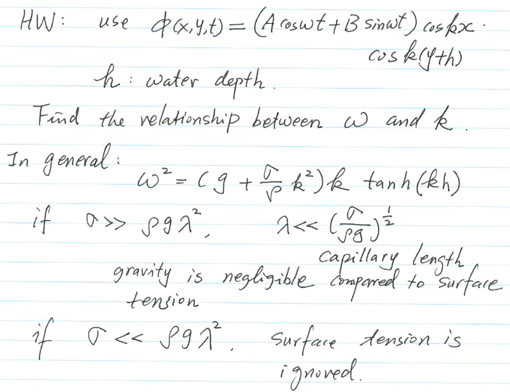 Solved ) HW: use 40x4,4)= (A coswt + B Simut) cospac | Chegg.com