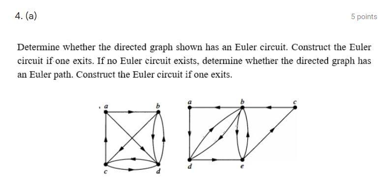 Solved 4. (a) 5 points Determine whether the directed graph | Chegg.com