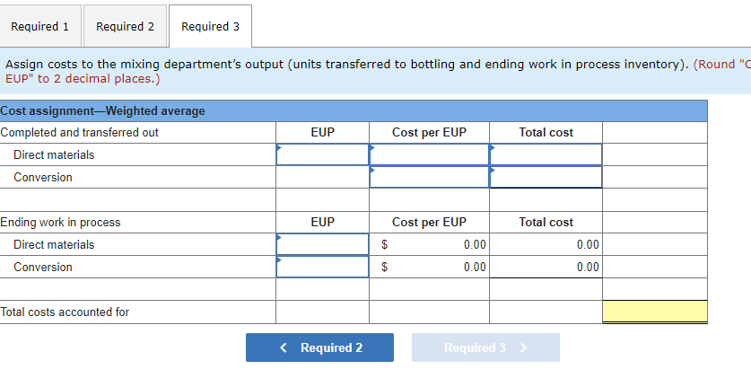Tableau DA 3-2: Exercise, Computing cost per | Chegg.com