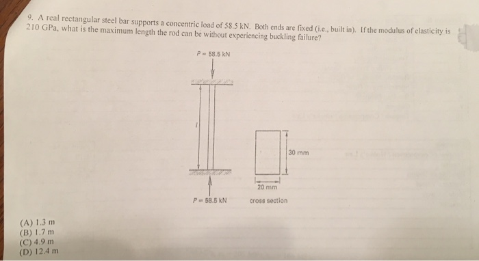 Solved A real rectangular steel bar supports a concentric | Chegg.com