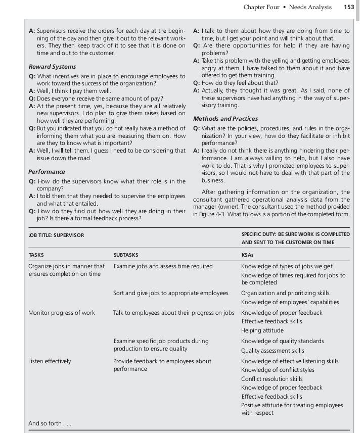 The Training Program (Fabrics, Inc.) This section is | Chegg.com