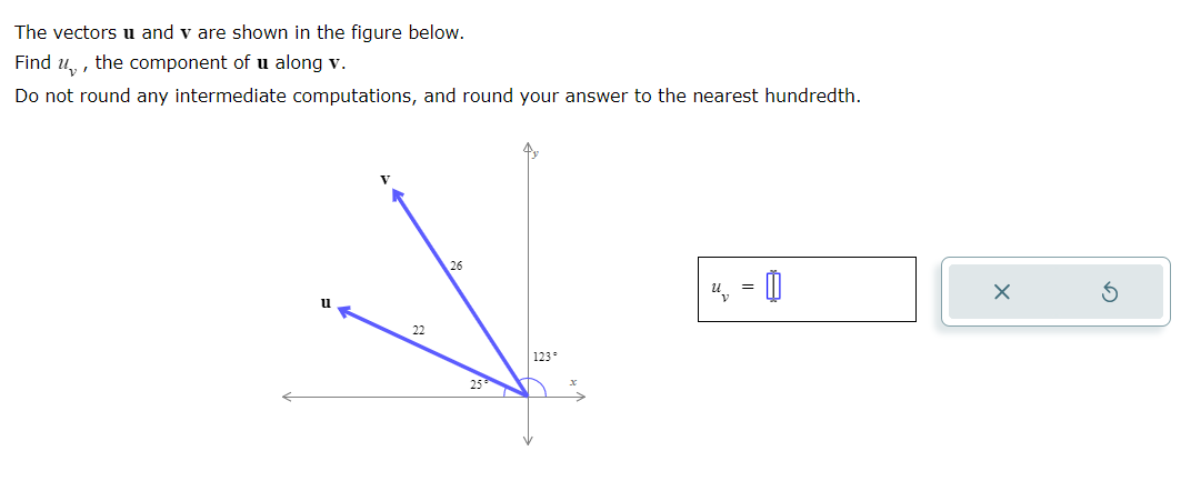 Solved The vectors u and v are shown in the figure below. | Chegg.com