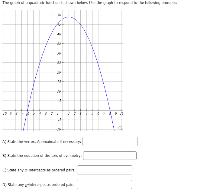 Solved C) State any x-intercepts as ordered pairs: | Chegg.com