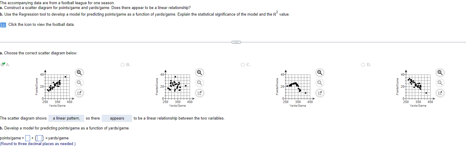 Solved Football DataThe accompanying data are from a | Chegg.com