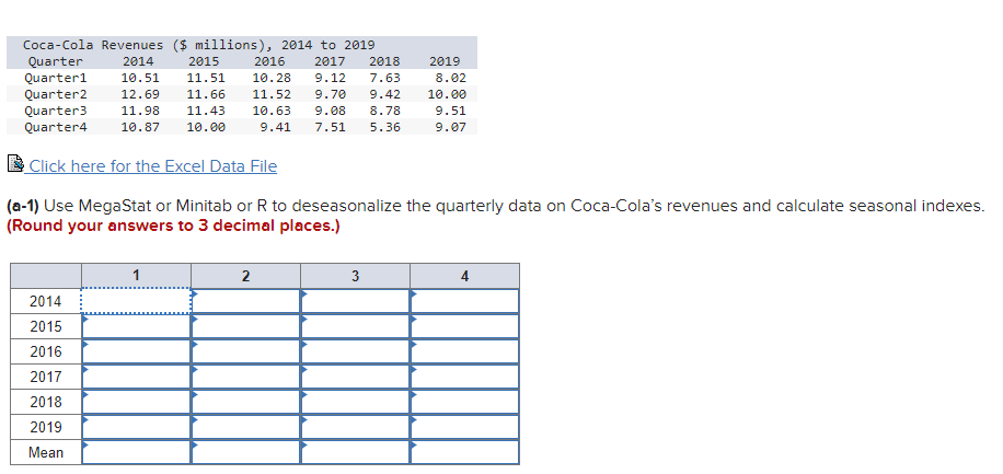 Solved Click here for the Excel Data File (a-1) Use MegaStat | Chegg.com