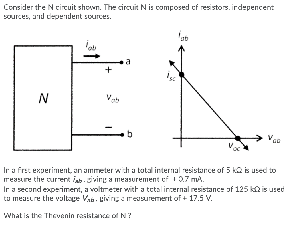 Solved Consider the N circuit shown. The circuit N is | Chegg.com