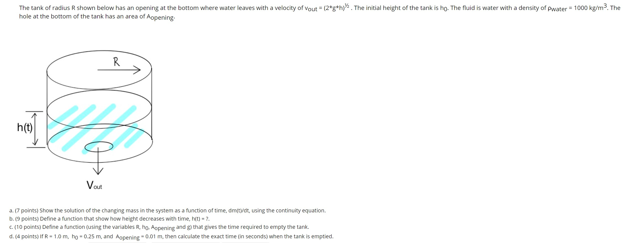 Solved The tank of radius R shown below has an opening at | Chegg.com