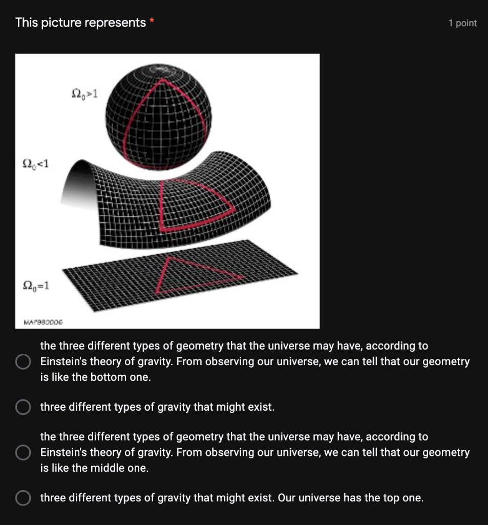 Solved Today, we observe that * 1 point the universe is | Chegg.com