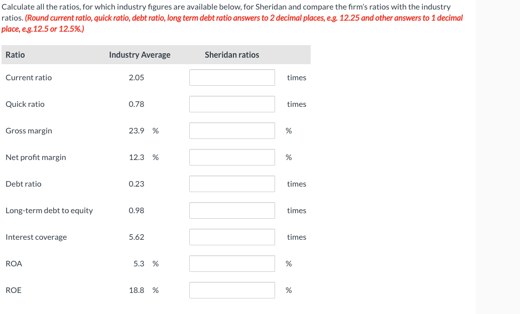 Solved Calculate all the ratios, for which industry figures | Chegg.com