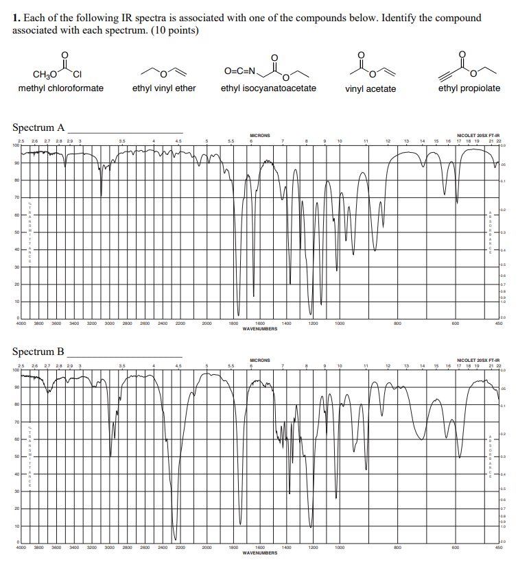 Solved 1. Each of the following IR spectra is associated | Chegg.com Solved 1. Each of the following IR spectra is associated | Chegg.com