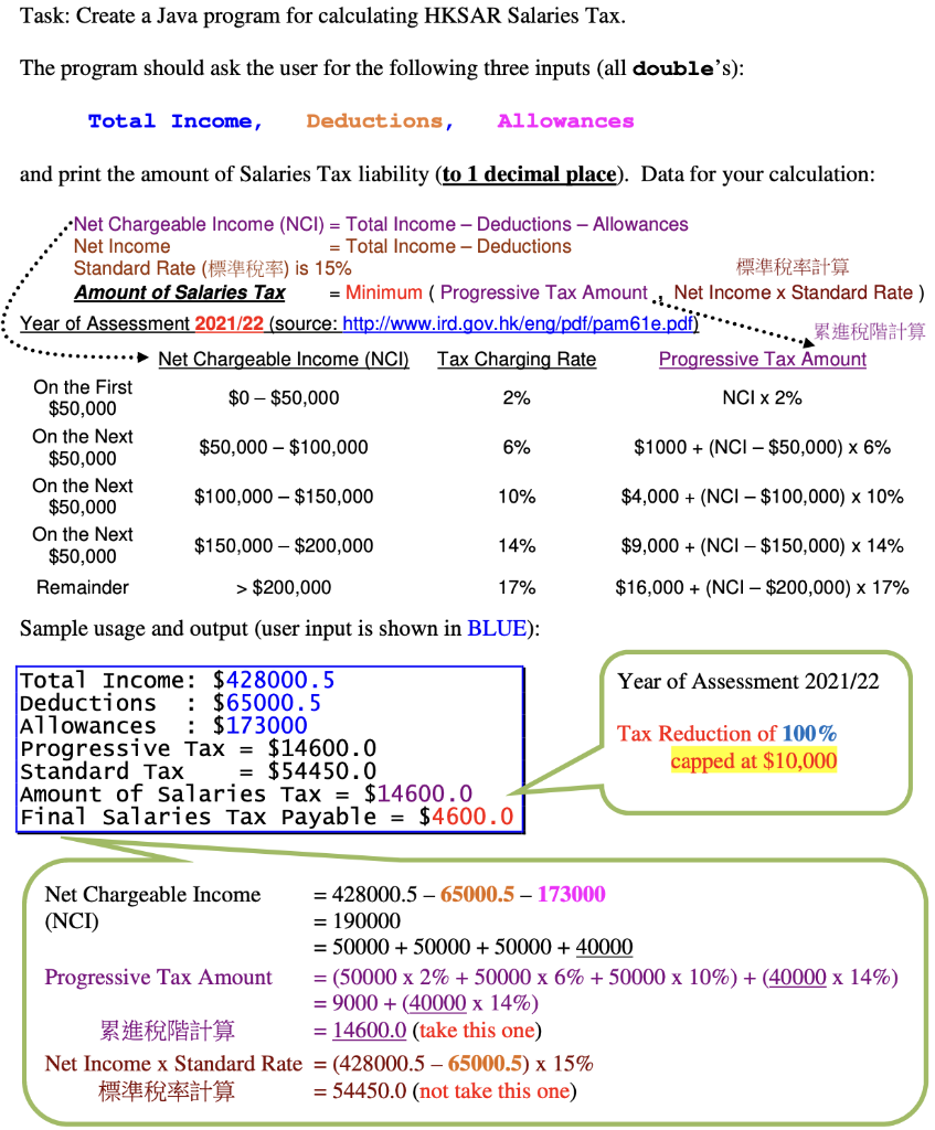 Solved Task: Create a Java program for calculating HKSAR | Chegg.com