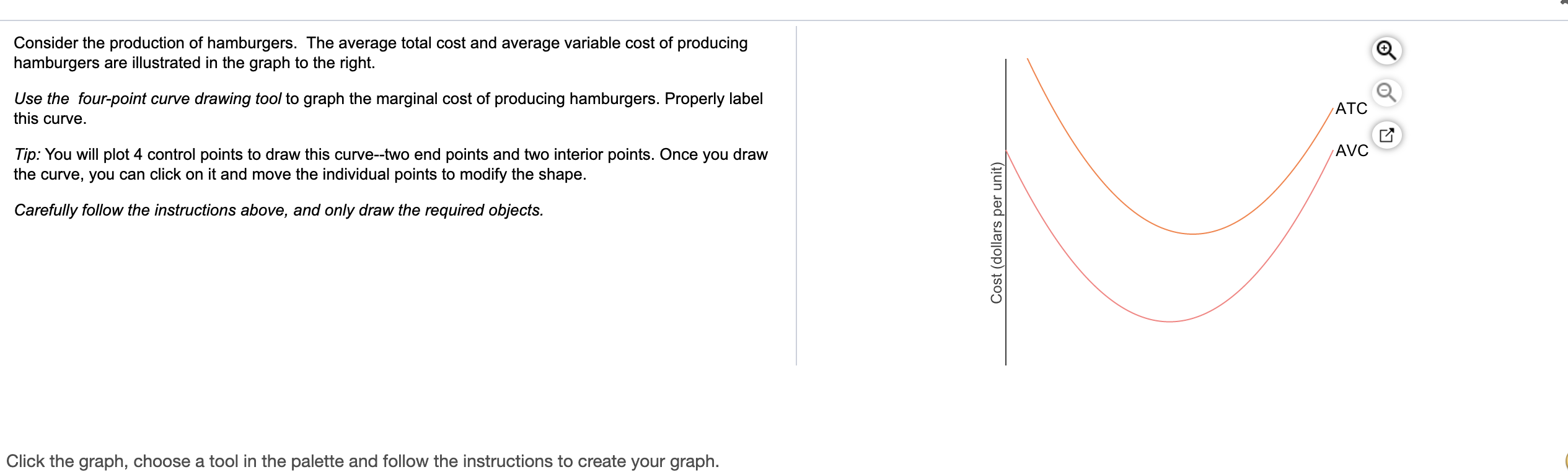 Solved Consider the production of hamburgers. The average | Chegg.com