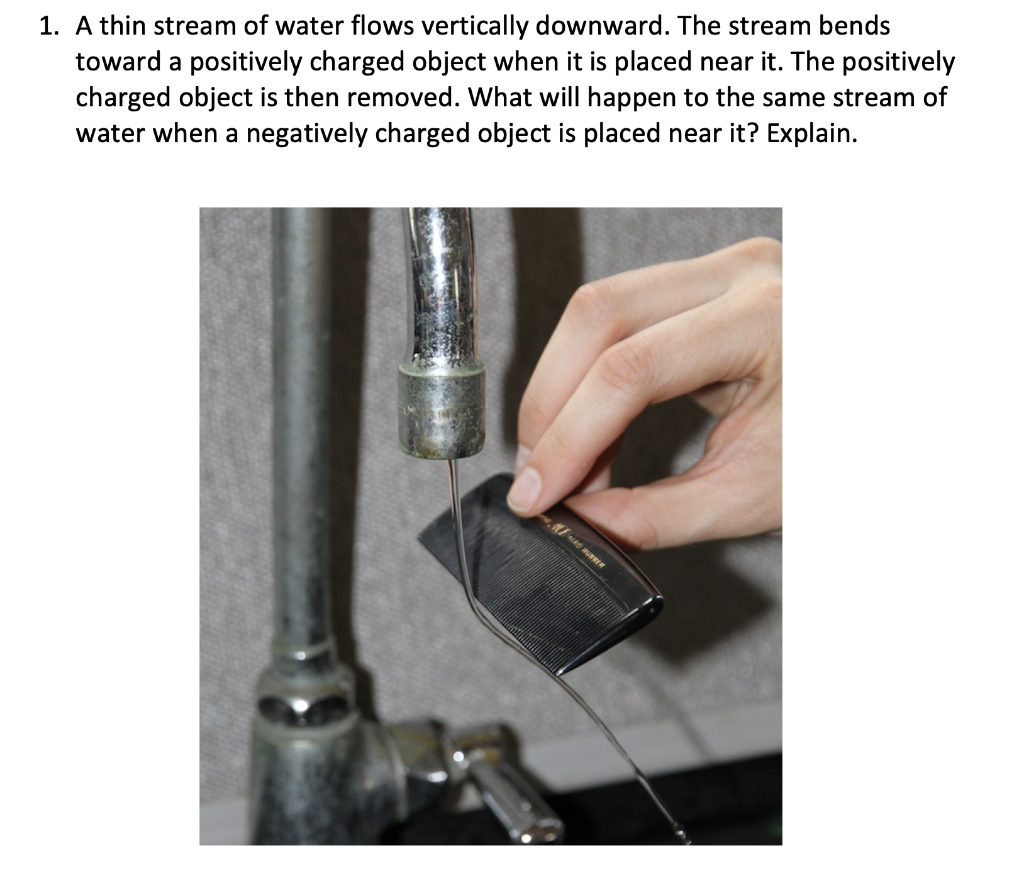Solved 1. A thin stream of water flows vertically downward. | Chegg.com