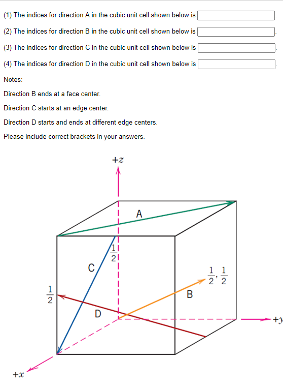Solved (1) The indices for direction A in the cubic unit | Chegg.com
