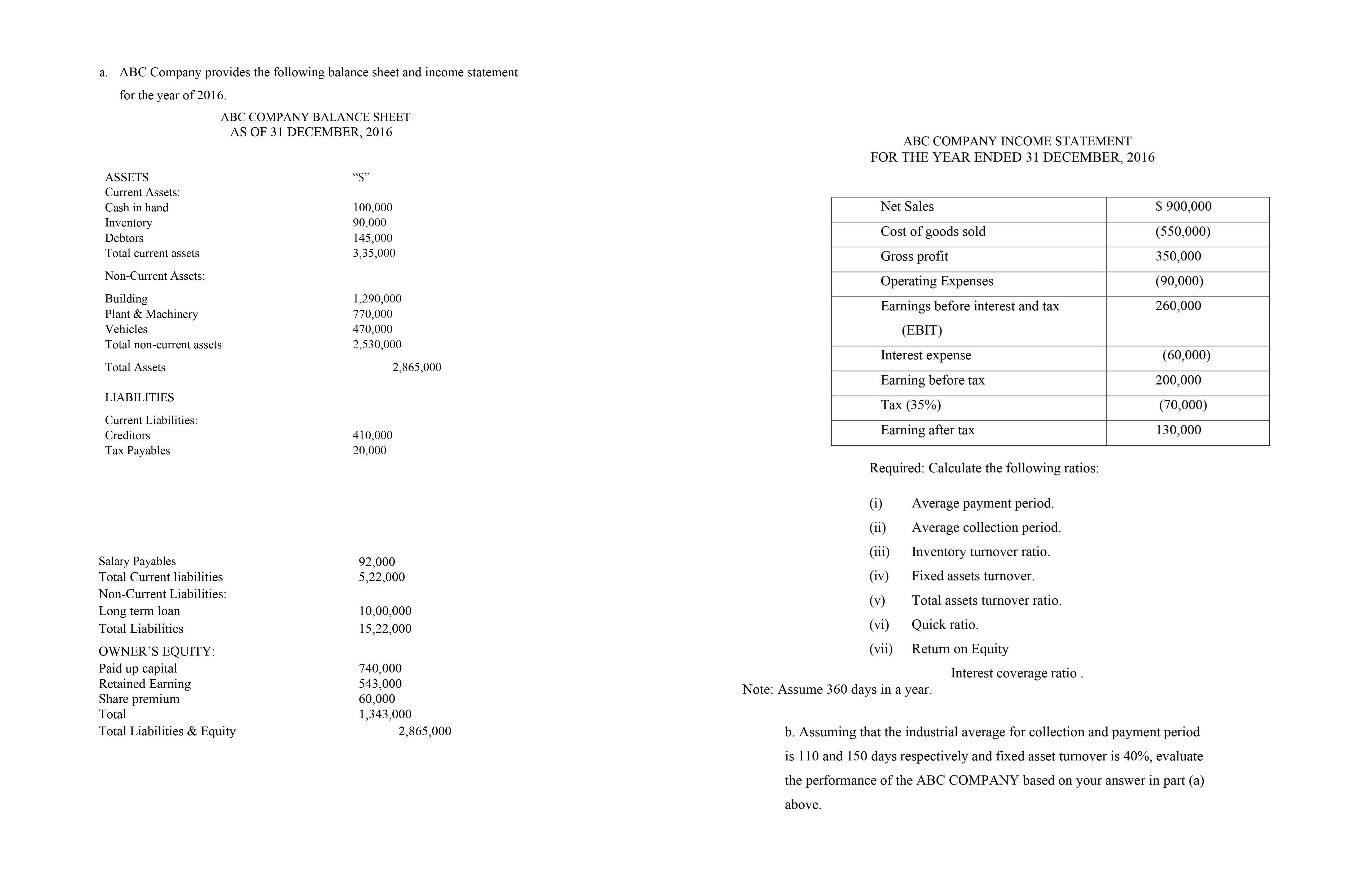 Solved a. ABC Company provides the following balance sheet | Chegg.com