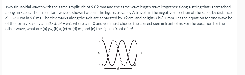 Solved Two sinusoidal waves with the same amplitude of 9.02 | Chegg.com