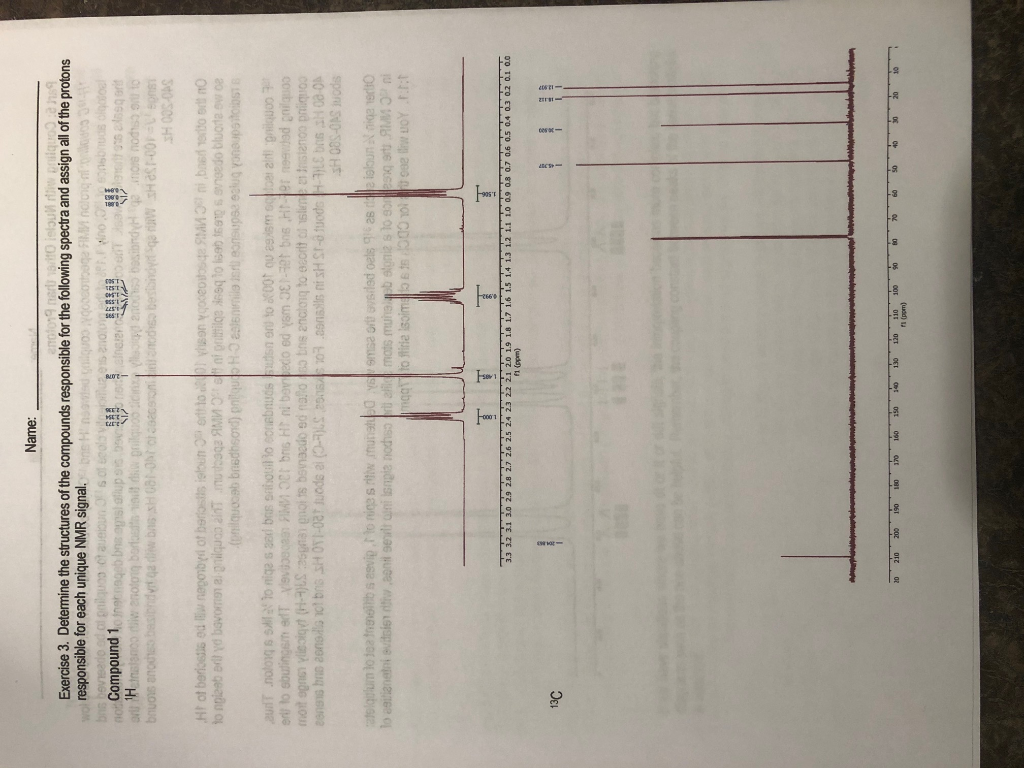 Solved Name: Splitting patterns for protons coupling with | Chegg.com