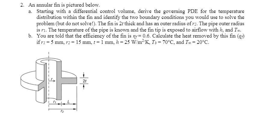Solved 2. An annular fin is pictured below. a. Starting with | Chegg.com