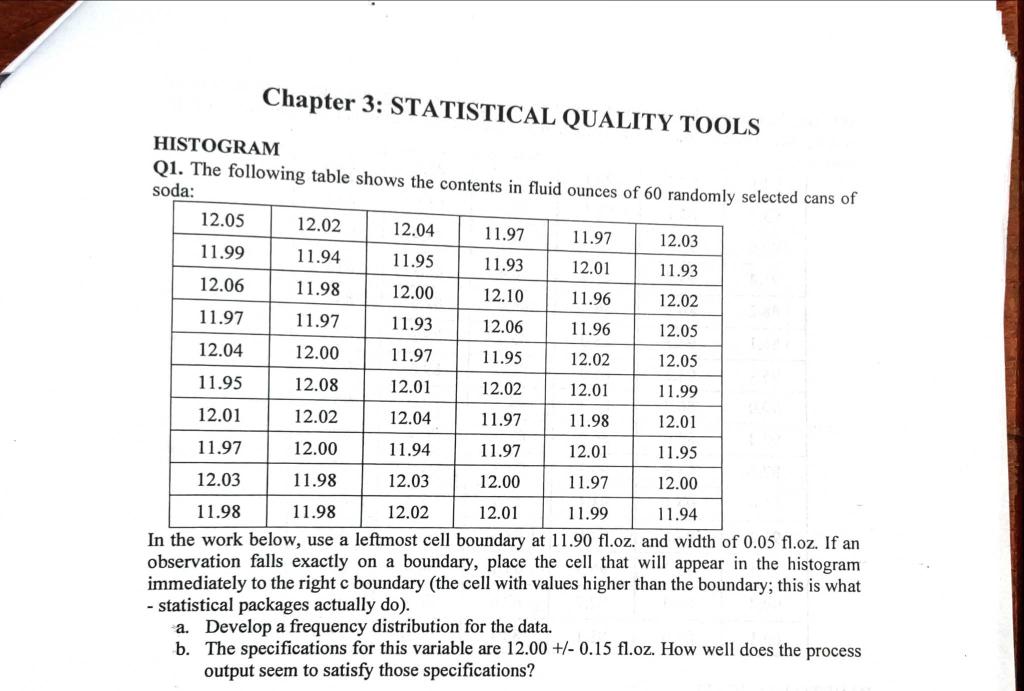 Solved Chapter 3: STATISTICAL QUALITY TOOLS HISTOGRAM Q1. | Chegg.com