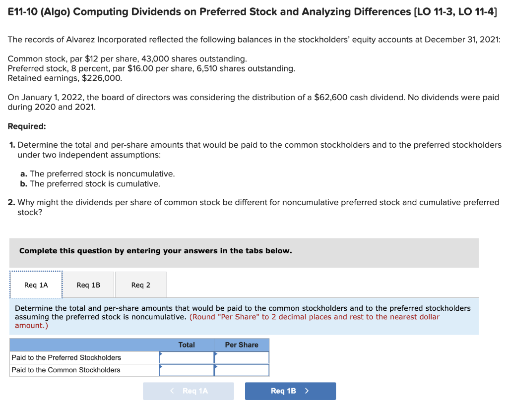 Solved E11-10 (Algo) Computing Dividends on Preferred Stock | Chegg.com