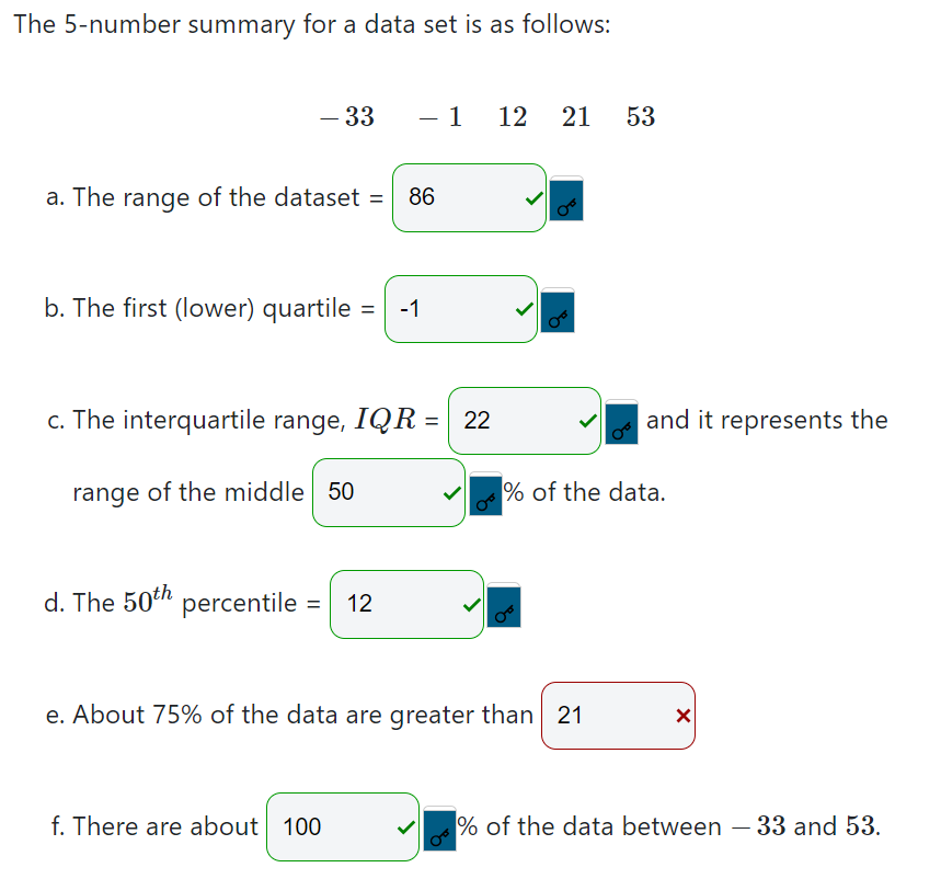 Solved The 5-number summary for a data set is as follows: | Chegg.com